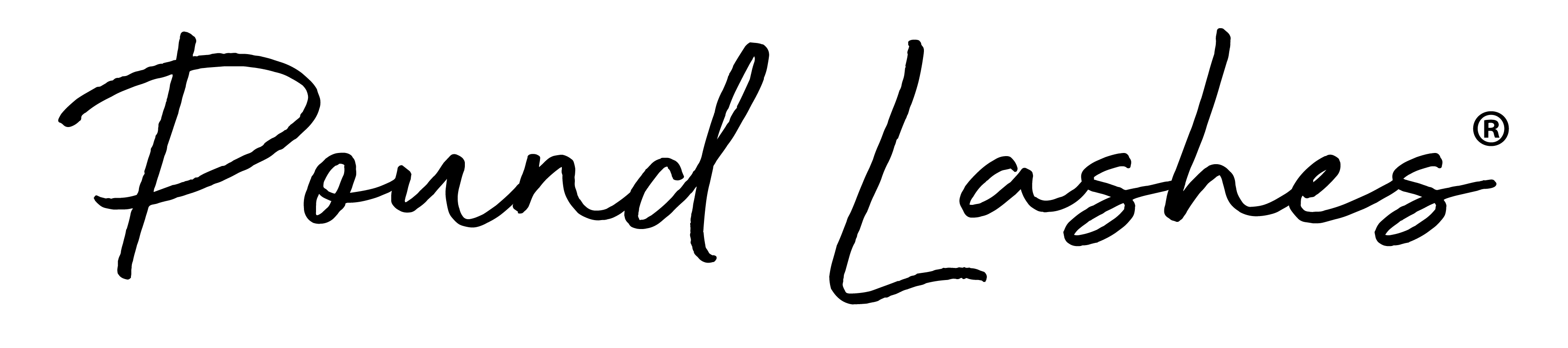 Mascaras & Eyeshadows – Poundlashes